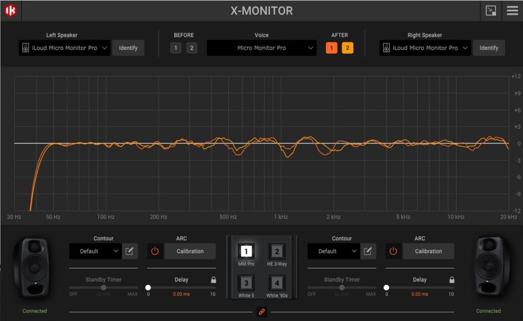 IK Multimedia Micro Monitor Pro: dimensioni calibrate - Test ...